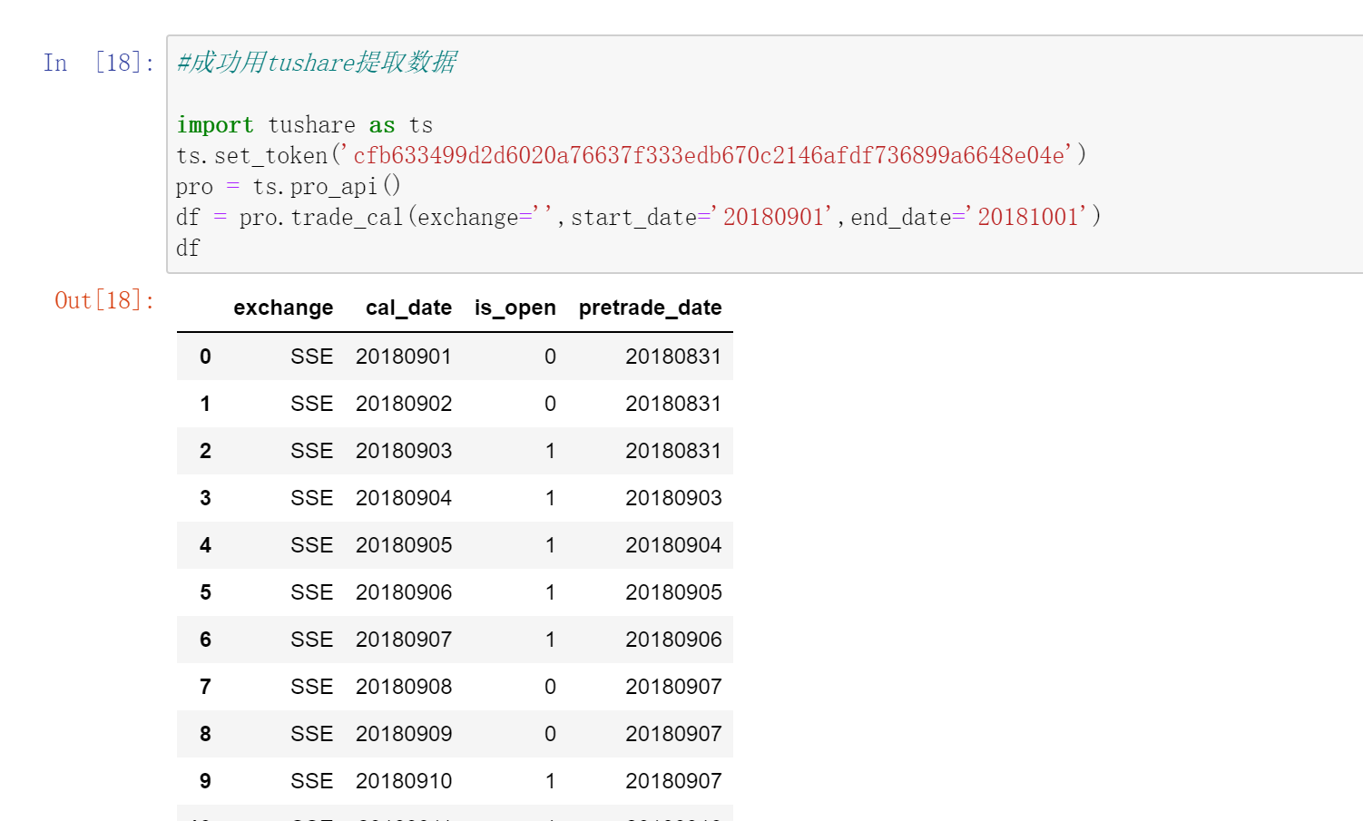 tushare分享 - 知乎