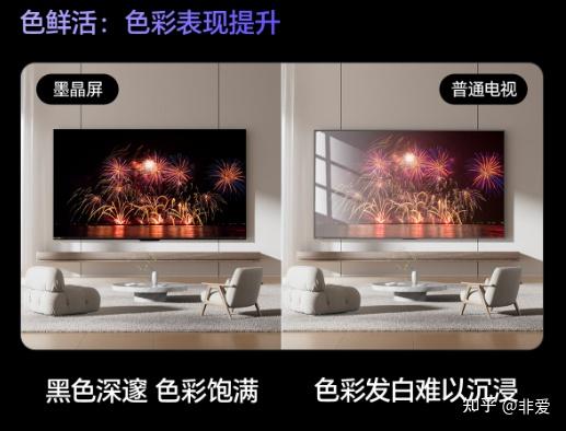 海信E7系列新品来袭！从E7N到E7N Pro，升级点全分析！2025国补选它最省钱！ - 知乎