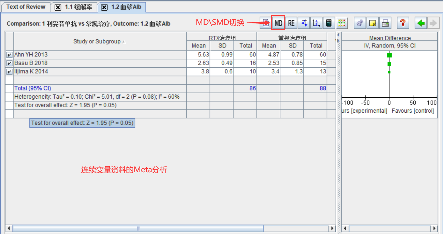 循证医学| RevMan软件使用进阶教程（下） - 知乎