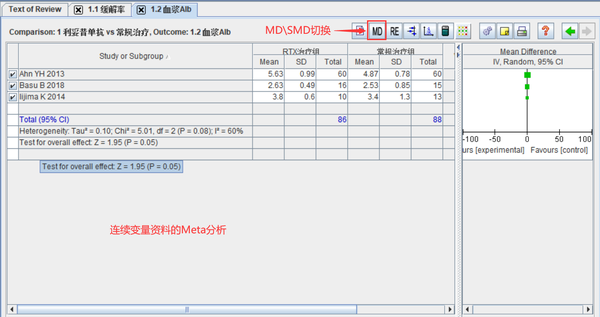 循证医学| RevMan软件使用进阶教程（下） - 知乎