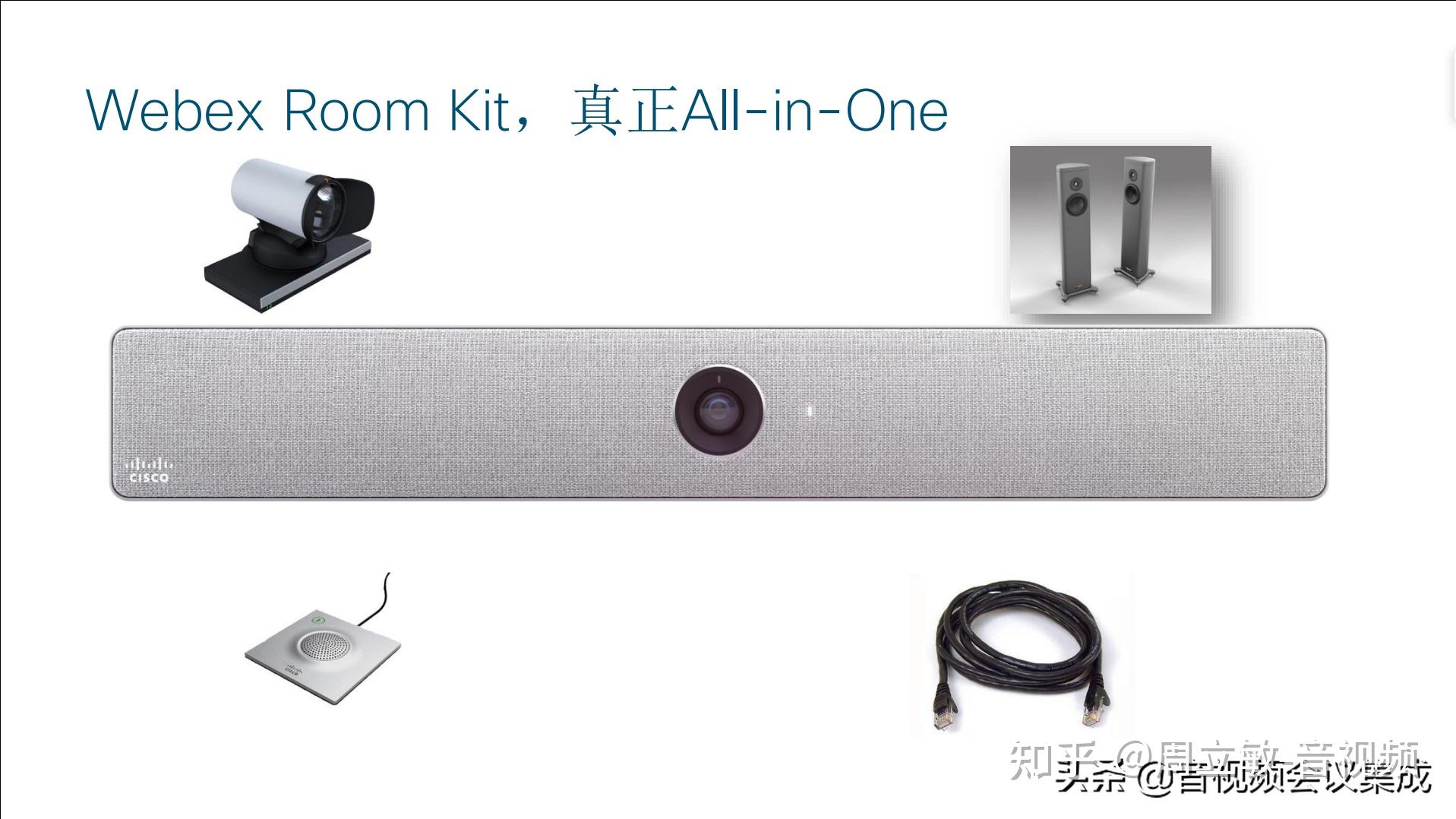 思科Cisco Webex Room Kit Pro，Kit Plus，Room Kit Pro P60，Kit Mini，KIT - 知乎
