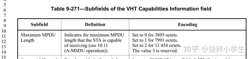 802.11 WI-FI 学习笔记之MSDU/MPDU - 知乎