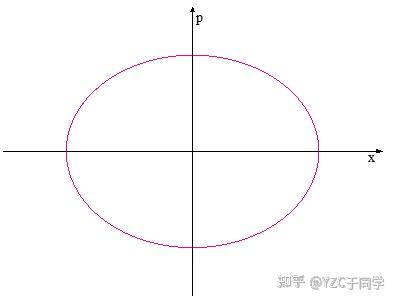RASPA分子模拟软件浅解(一)：理论基础(持续更新) - 知乎