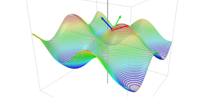 三维场(保守场)的Desmos 3D Beta演示实现 - 知乎