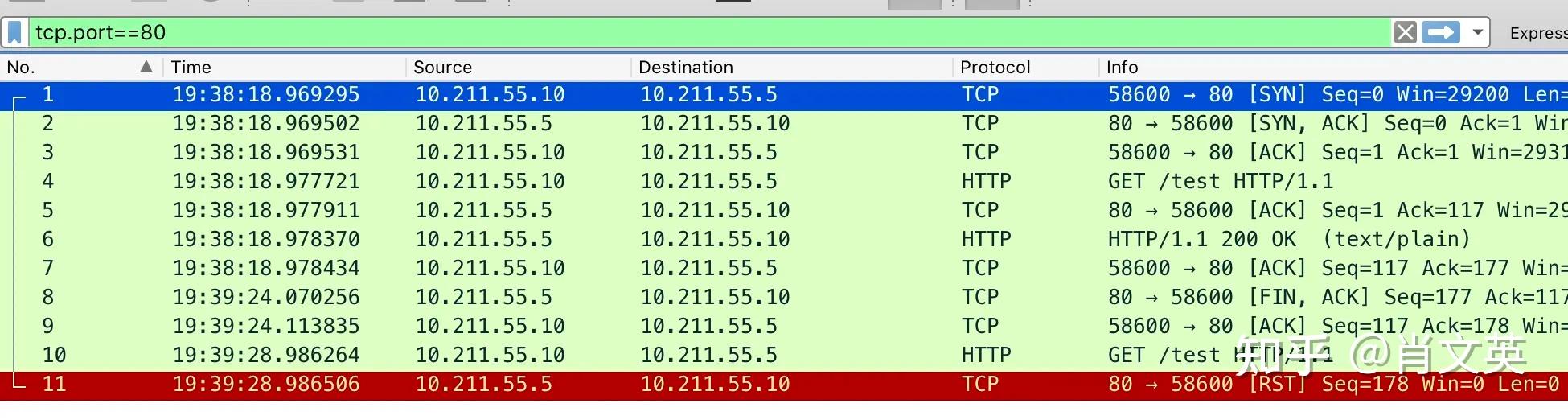 OKHttp 请求失败 分析 - 知乎