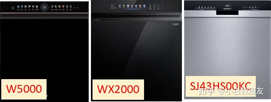 海尔、美的、西门子嵌入式洗碗机推荐！西门子SJ43HS00KC，海尔W5000和美的WX2000洗碗机怎么选？ - 知乎