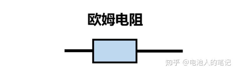 锂电--什么是DCIR，ACIR，EIS？三者都有怎样的意义？有什么区别？又有什么联系？ - 知乎