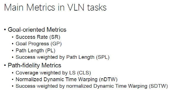 ACL 2022：梳理视觉语言导航的任务、方法和未来方向|AI Drive - 知乎