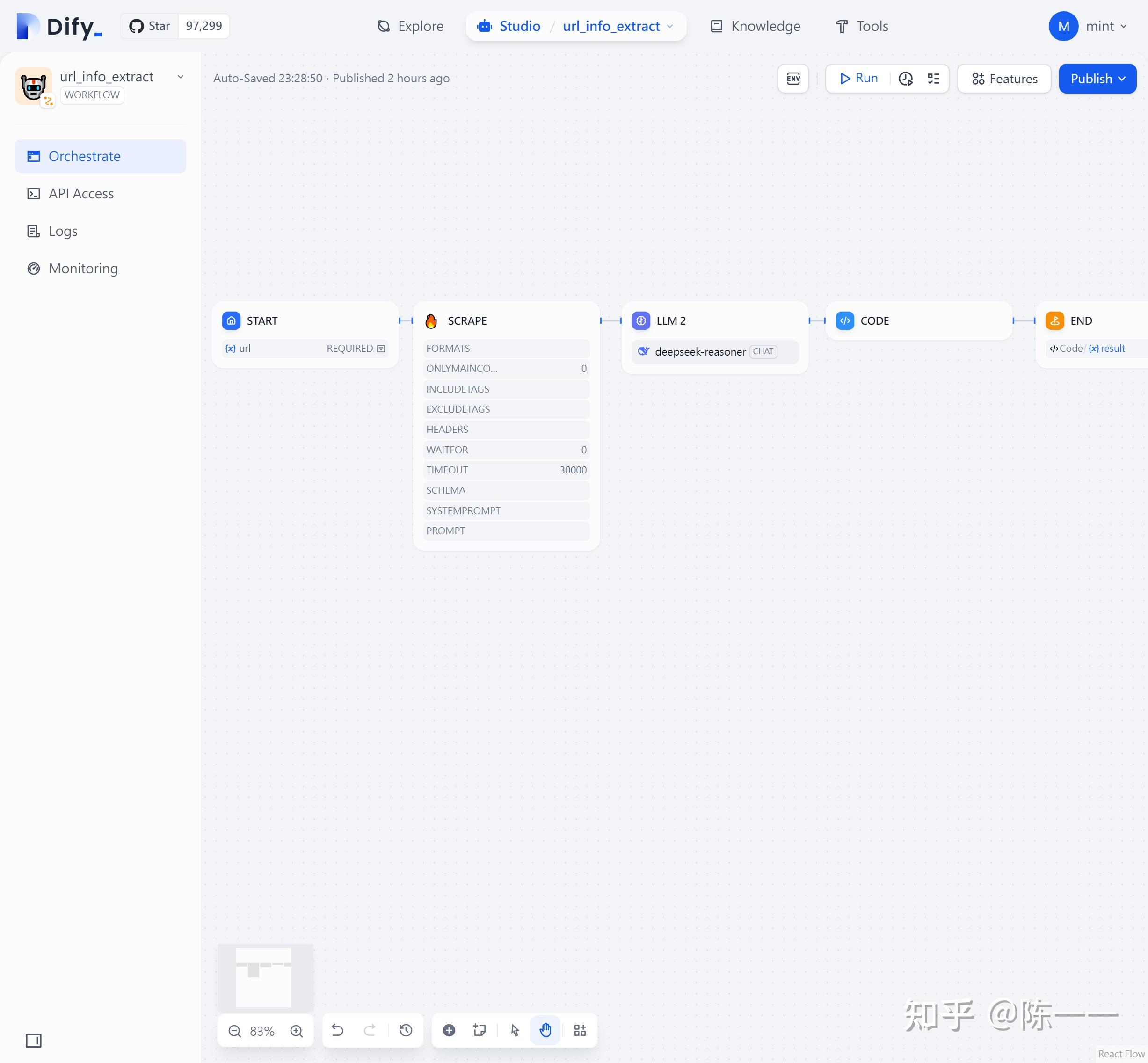 从零使用Dify工作流：Firecrawl+DeepSeek快速实现网站信息爬取总结功能 - 知乎