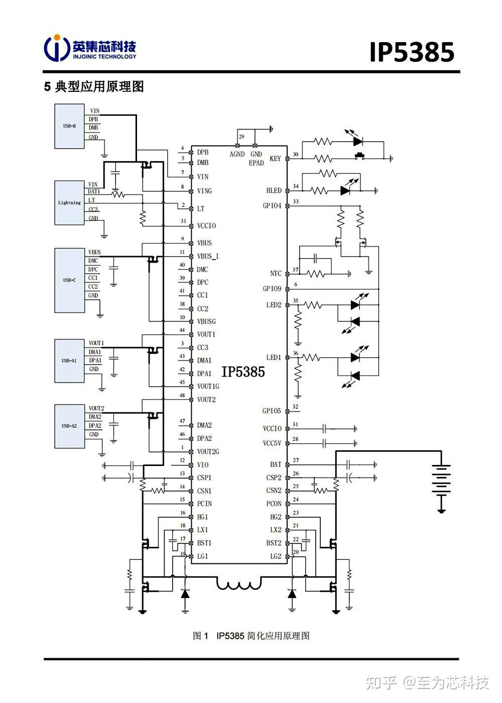 IP5385至为芯支持30W到100W功率双向快充的移动电源方案芯片 - 知乎
