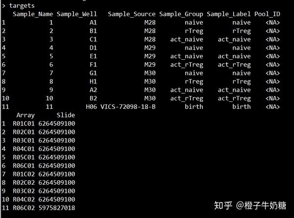 甲基化样本和CpG位点QC的总流程（450k和850k） - 知乎
