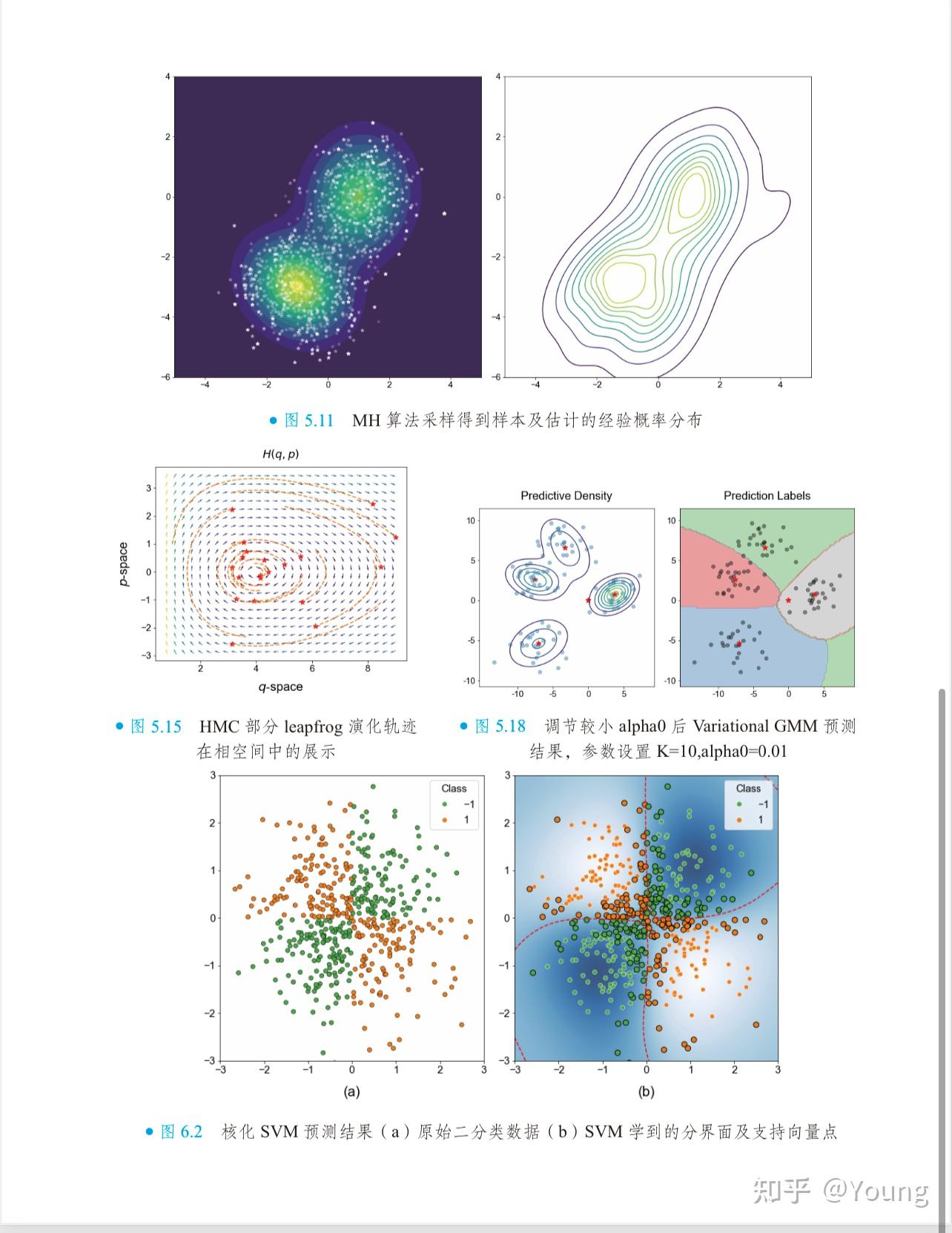 PyTorch高级机器学习算法实战 - 知乎