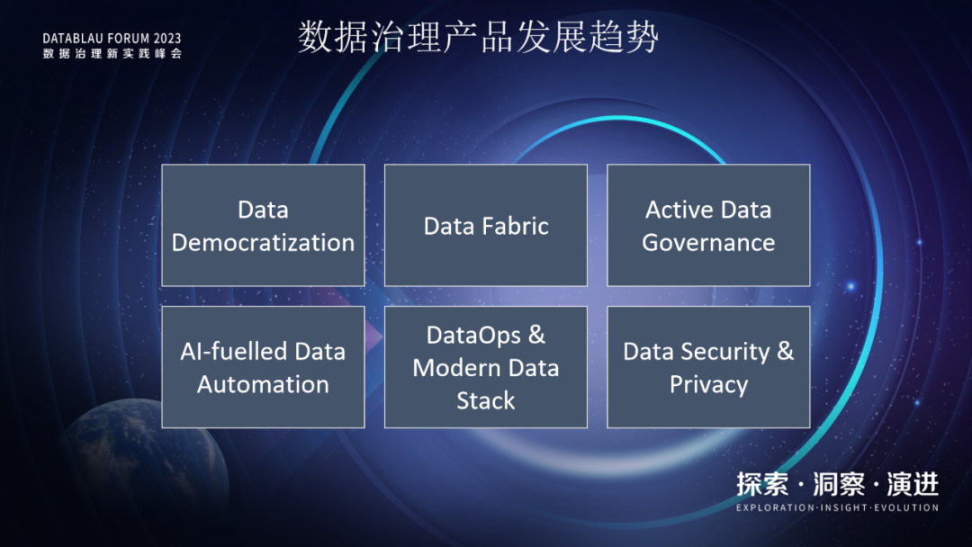 朱金宝：数据治理产品发展趋势及Datablau产品最新动态 - 知乎