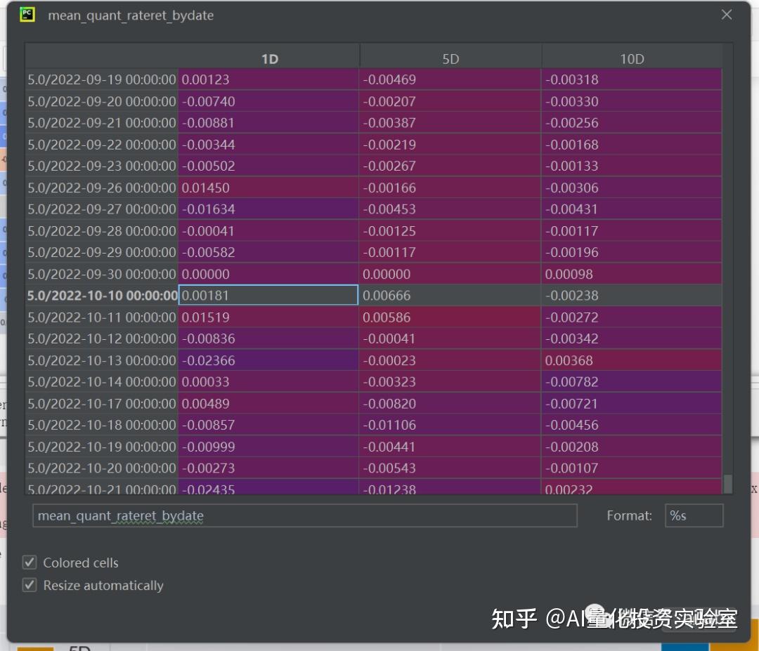 因子特征工程：alphalens库深度解析 - 知乎