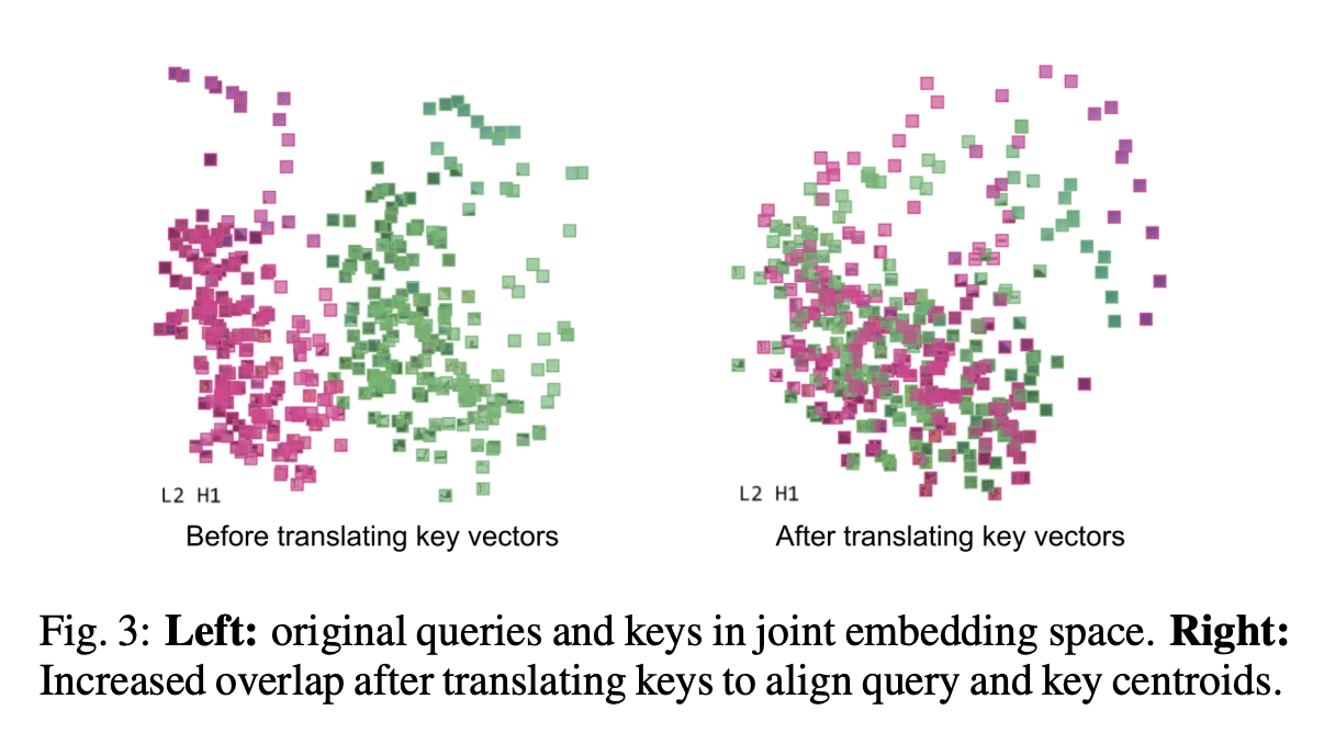 爱可可AI前沿推介(5.9) - 知乎