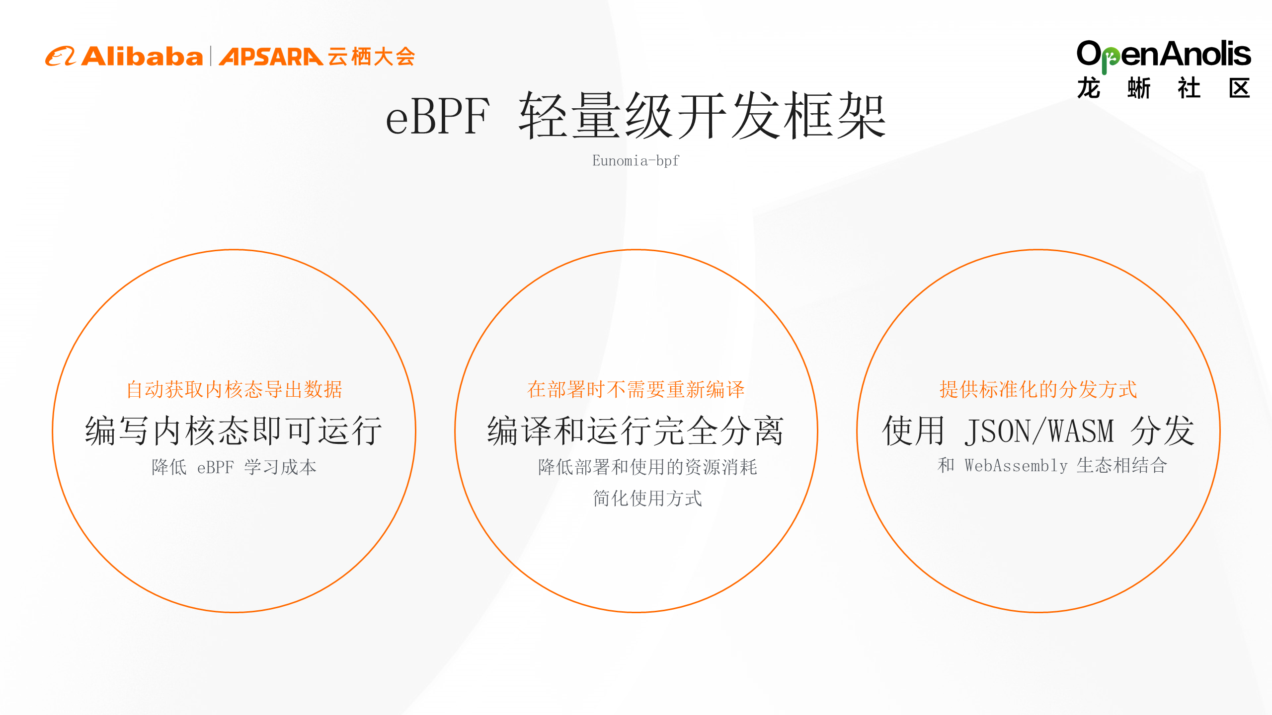 eunomia-bpf项目重磅开源！eBPF 轻量级开发框架来了 - 知乎