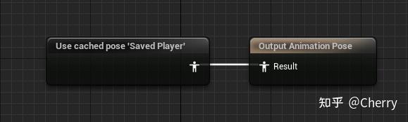 UE5 一文读懂动画状态机 - 知乎