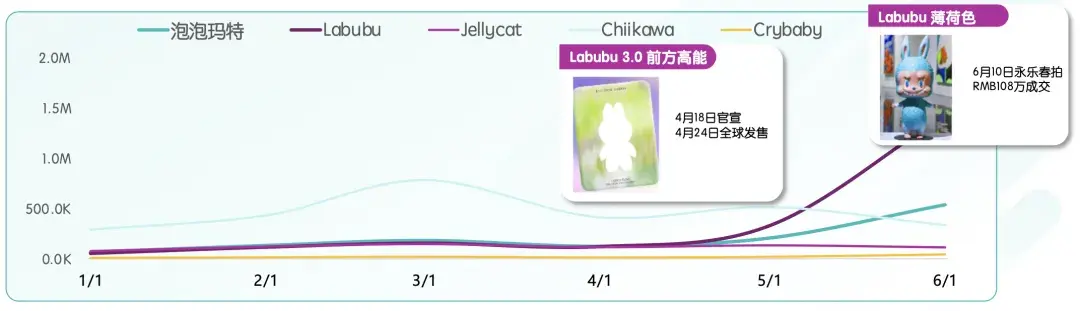 Labubu全球热潮：探索现象级潮玩背后的消费者心理 与趋势洞察 - 知乎