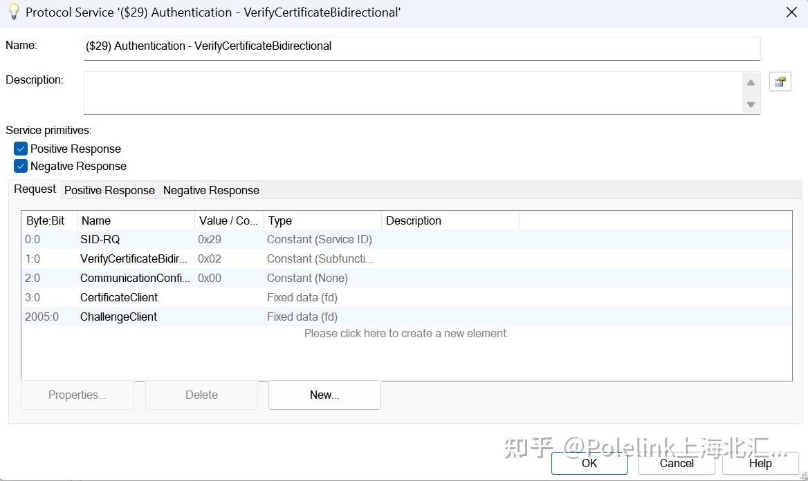 UDS之29服务：认证服务 - 知乎