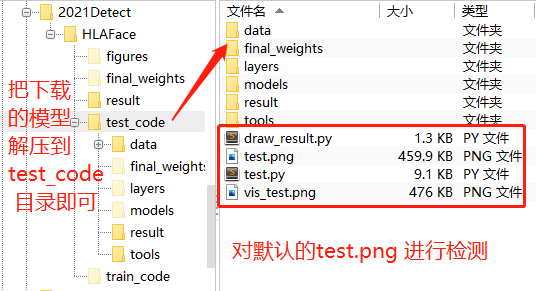 低亮度人脸检测、附源码——CVPR2021之 Low Light Face Detection【一文读懂】 - 知乎