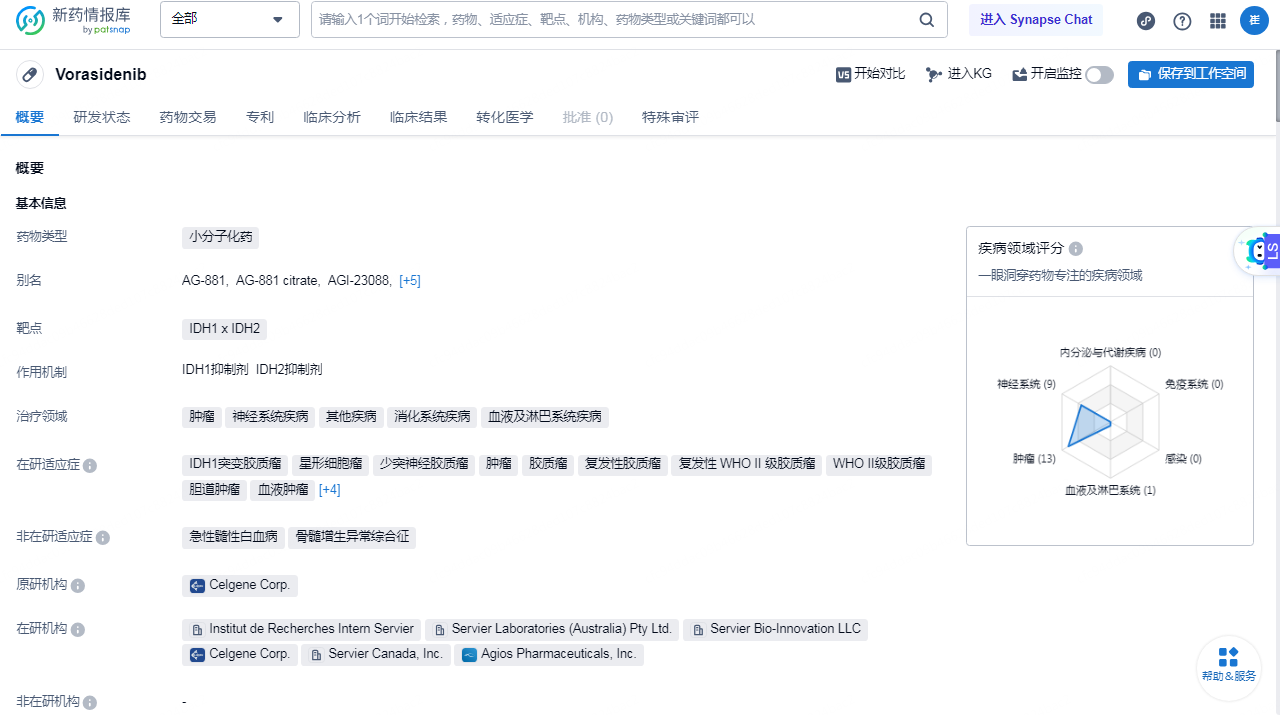 【新药进展速递】FDA批准Servier新疗法Voranigo，生存期翻倍 - 知乎