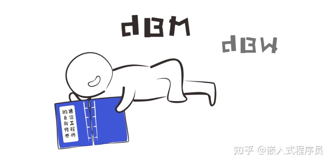 非常轻松地谈谈dB，dB， dBm， dBi - 知乎