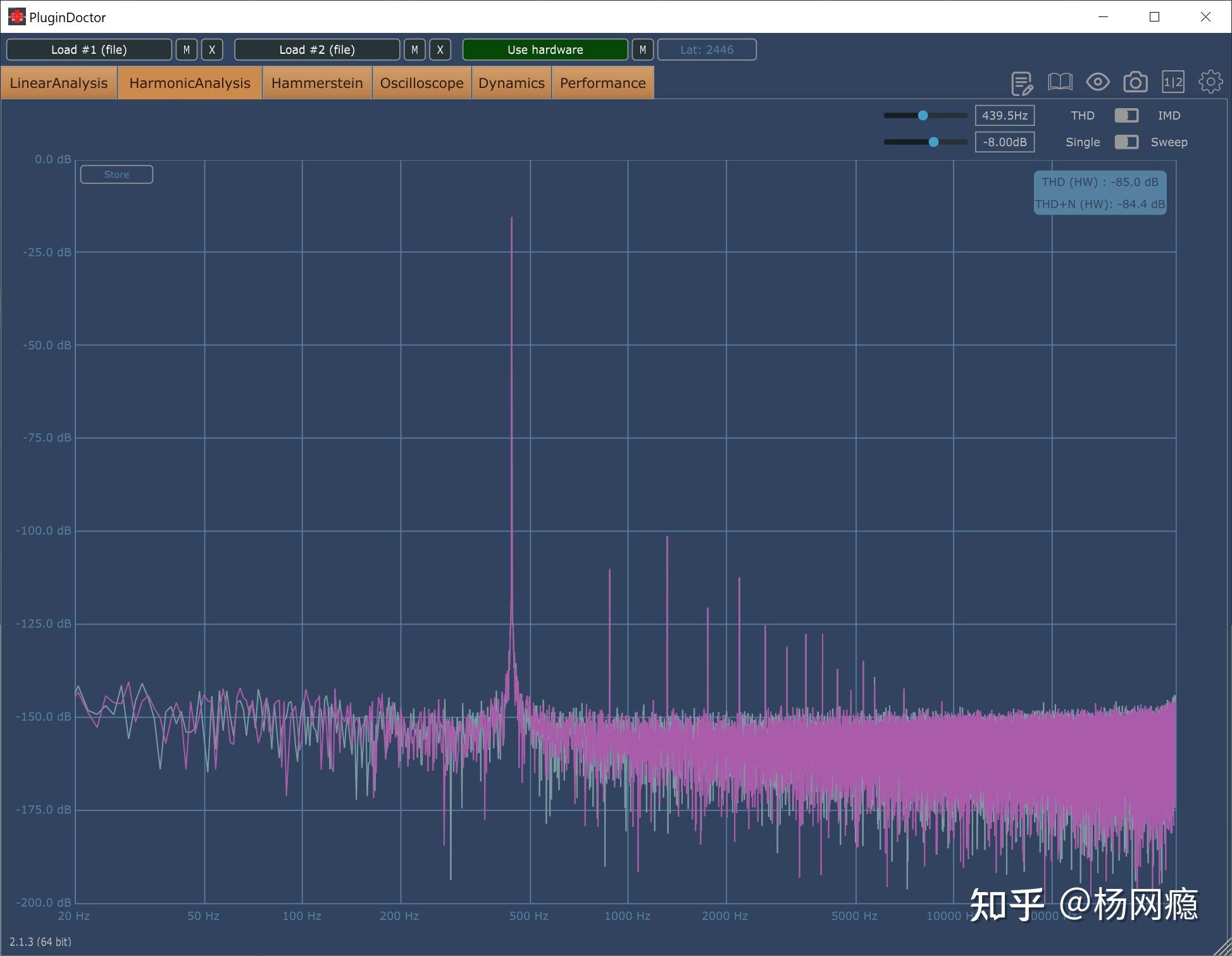 一些音频设备测试记录 - 知乎