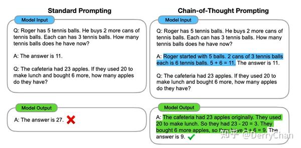 推理决策在大模型中探索Reasoning & Decision instruction learning on LLM A survey - 知乎