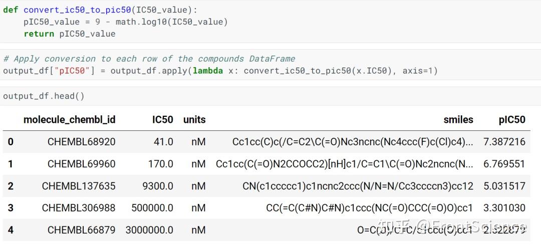 化合物数据采集（ChEMBL） - 知乎
