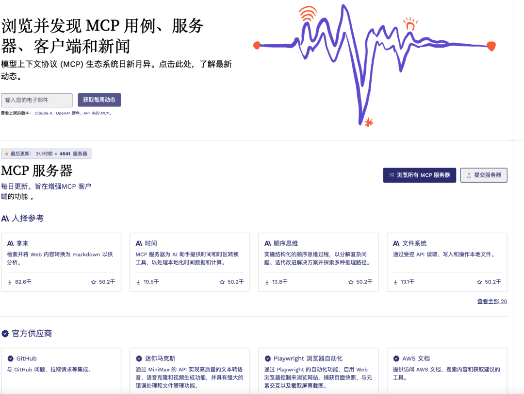 汇总10个优质MCP资源网站！值得收藏！ - 知乎
