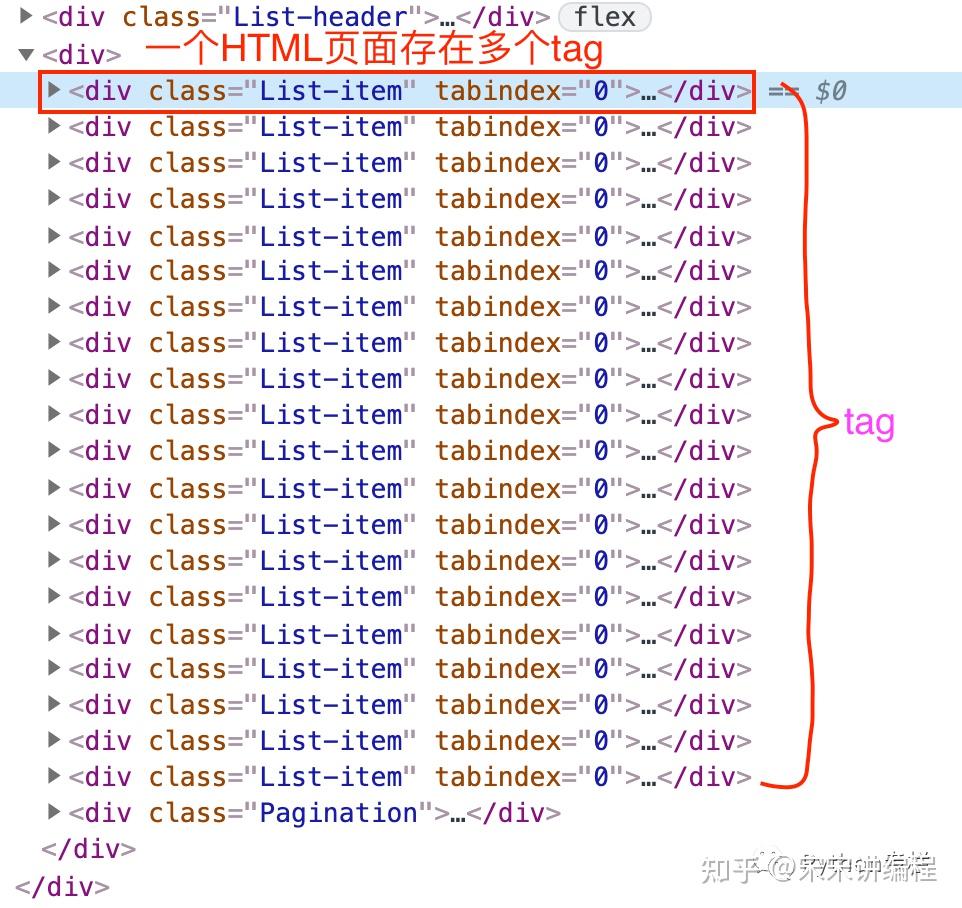 Python爬虫数据提取之bs4的使用方法 知乎