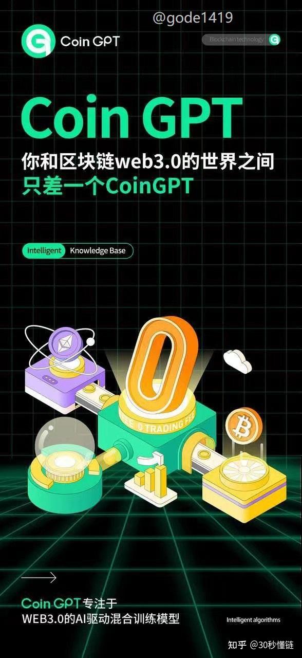 CoinGPT的四大核心技术应用优势 - 知乎