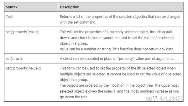 Lumerical 代码学习-set、addtogroup - 知乎