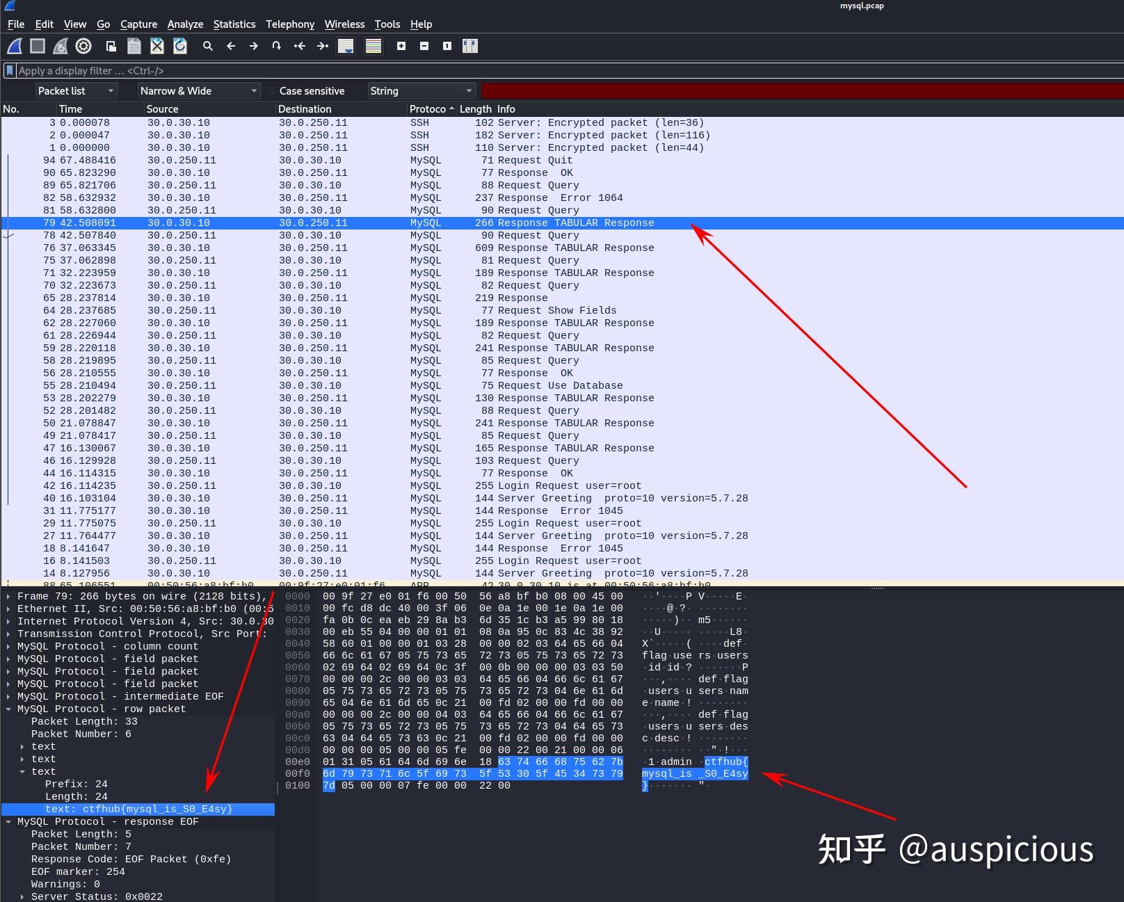 **CTFHub**做题记录--Misc篇 - 知乎