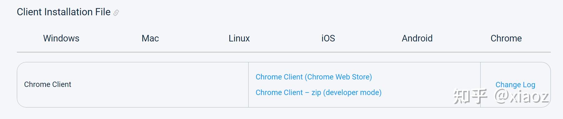 分享一款支持Socket5和HTTP代理的RDP客户端工具Parallels - 知乎