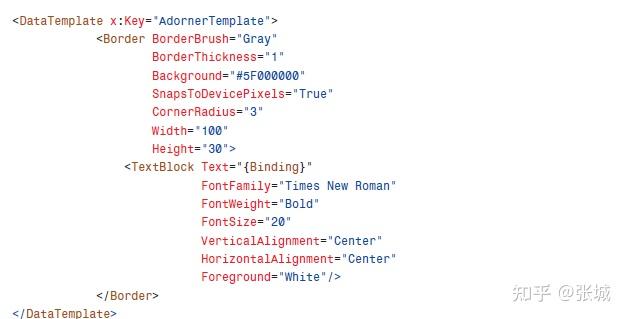 WPF Control Development Unleashed 第六章附加属性（1）概述 - 知乎