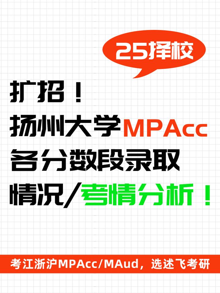 扩招！2024扬州大学MPAcc考情分析 - 知乎