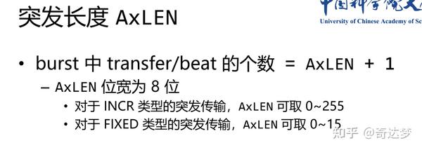 AXI4部分问题汇总 - 知乎