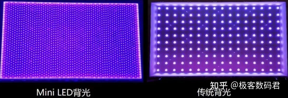 2024年Mini LED显示器选购指南，想买的一定要看看