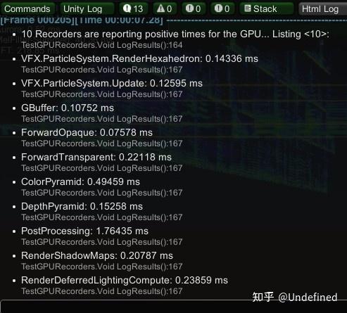 Unity移动端GPU耗时获取方法小结 - 知乎