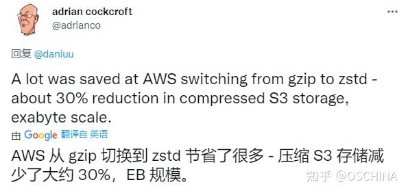 Aws 压缩算法从 Gzip 切换到 Zstd,节约 30 存储空间 知乎