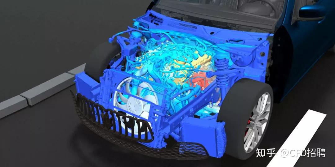 CFDer要不要去学AI？独家解析人工智能参与CFD的几大核心问题 - 知乎