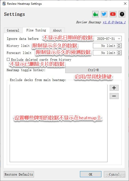 常用的Anki插件（Review Heatmap）（统计类） - 知乎