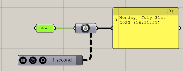 GH科普系列-02-params系列2 - 知乎