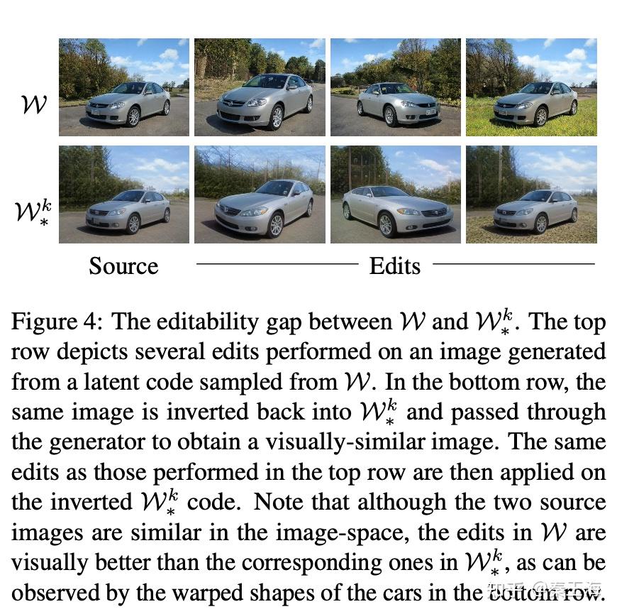 e4e:Designing an Encoder for StyleGAN Image Manipulation - 知乎