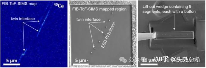 FIB-ToF-SIMS集成技术能为APT分析做什么？ - 知乎