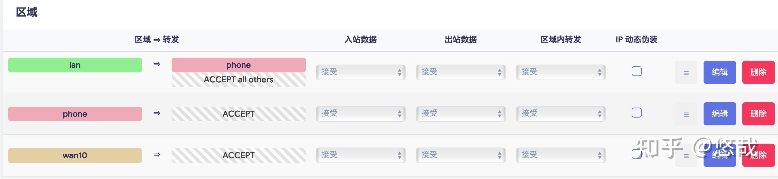 windows10使用wsl2直接运行openwrt并添加桥接网卡投入实际使用 - 知乎