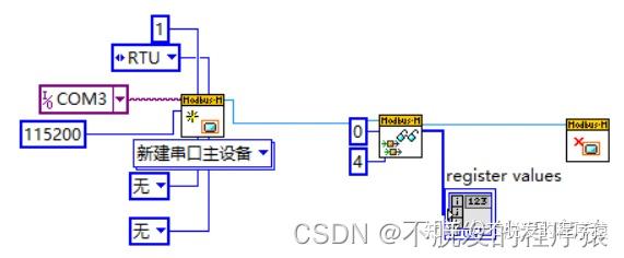 LabVIEW实现Modbus通信 - 知乎