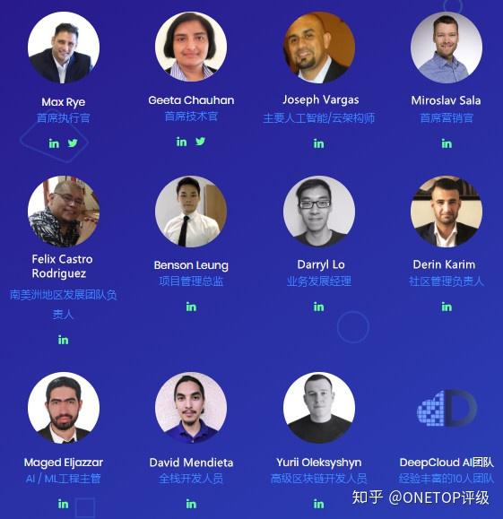 DeepCloud AI：人工智能驱动的去中心化云平台 - 知乎