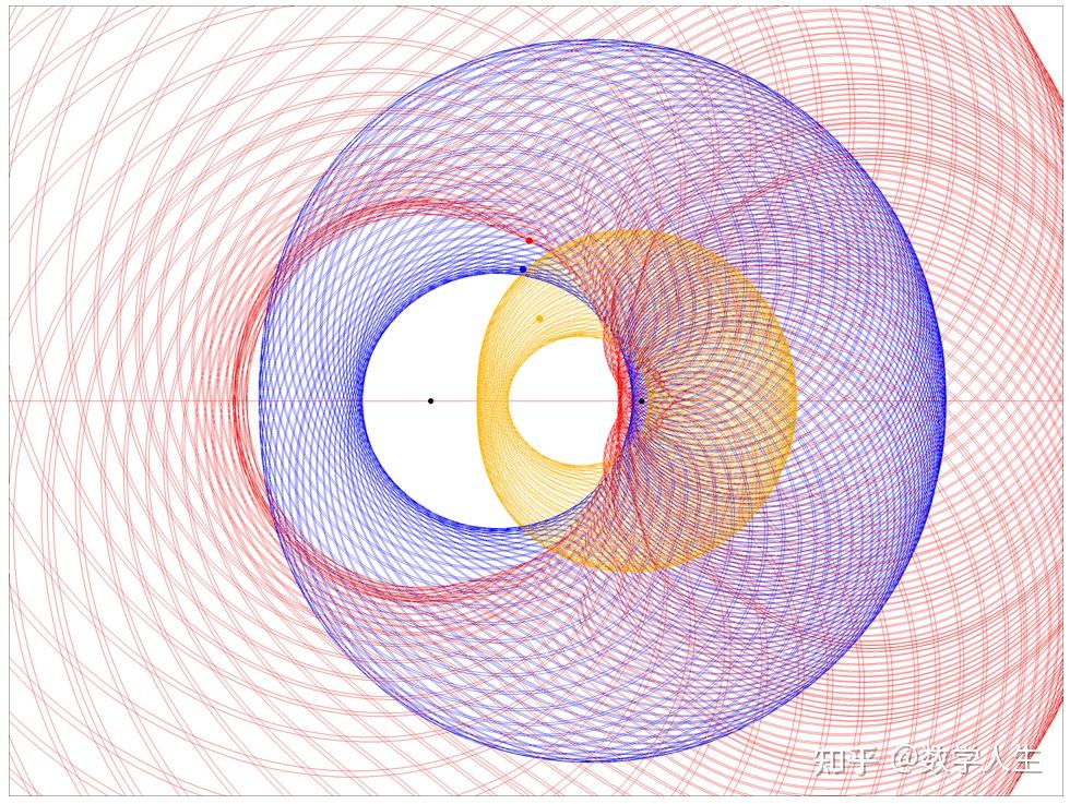 素数研究在数论中的意义有哪些？ - 知乎